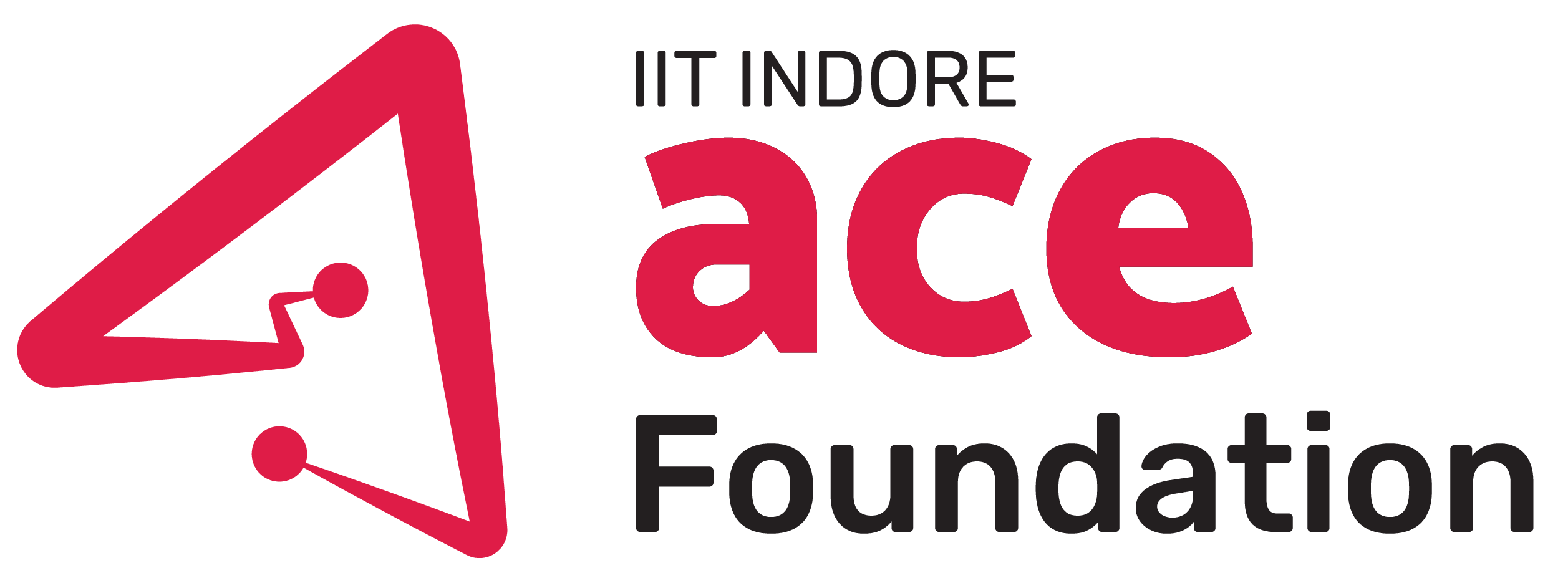 IITI Advanced Centre for Entrepreneurship (ACE) Foundation